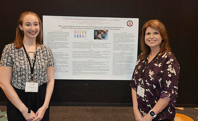 School of Optometry | UIW